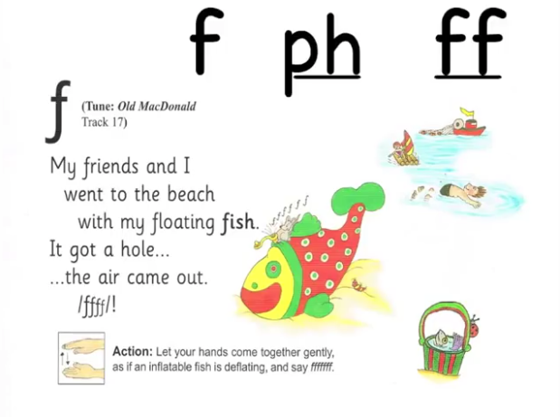 Education, inspiration, changing the world: Jolly Phonics Level 3: g, o ...