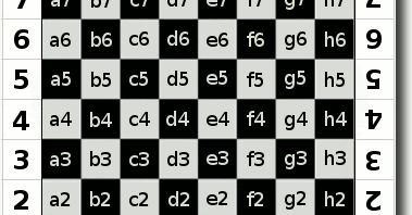 Our Homeschool Blog: How to Read the Chess Blog Posts