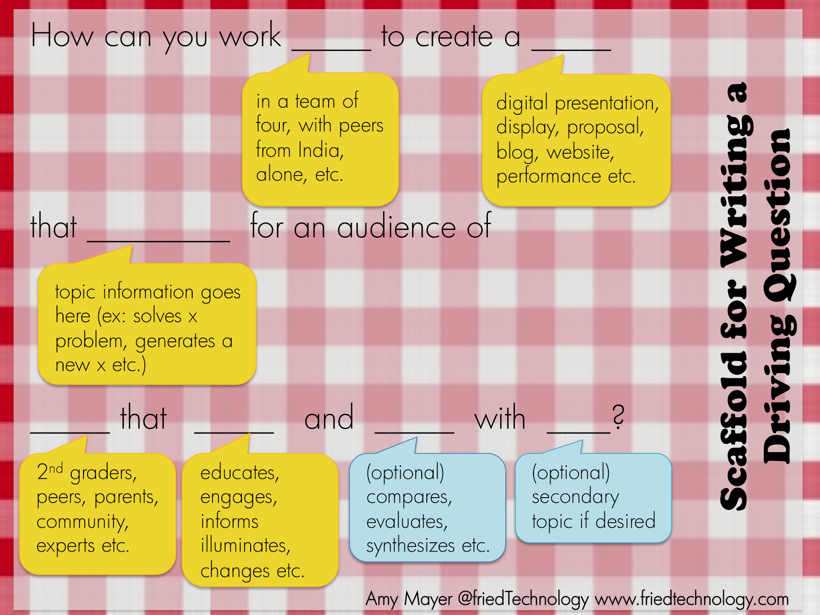 Scaffold for Writing a Driving Question for Project Based Learning ...