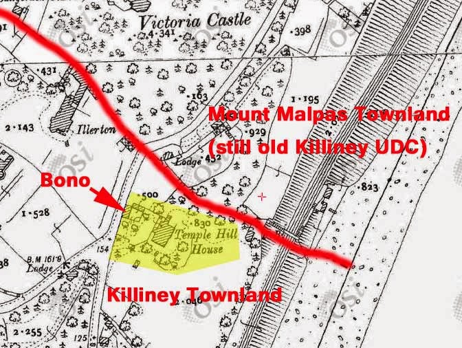 photopol: Bono's House