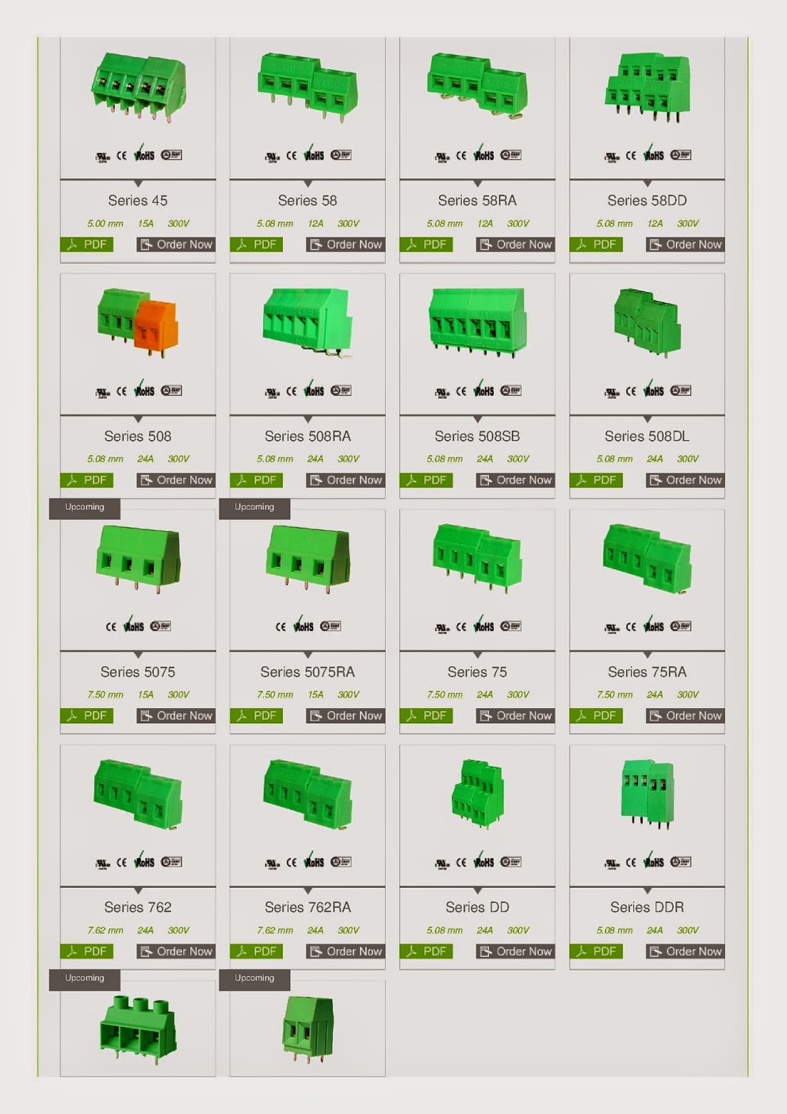 .: PCB Terminal Blocks 2