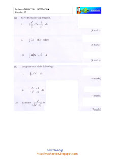 INTEGRATION : Revision 1 - Engineering Mathematics 1 DBM10013 Politeknik