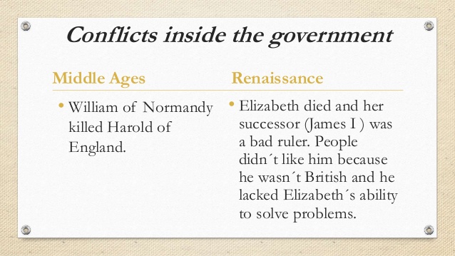 English Literature : Comparison between Middle Ages and Renaissance