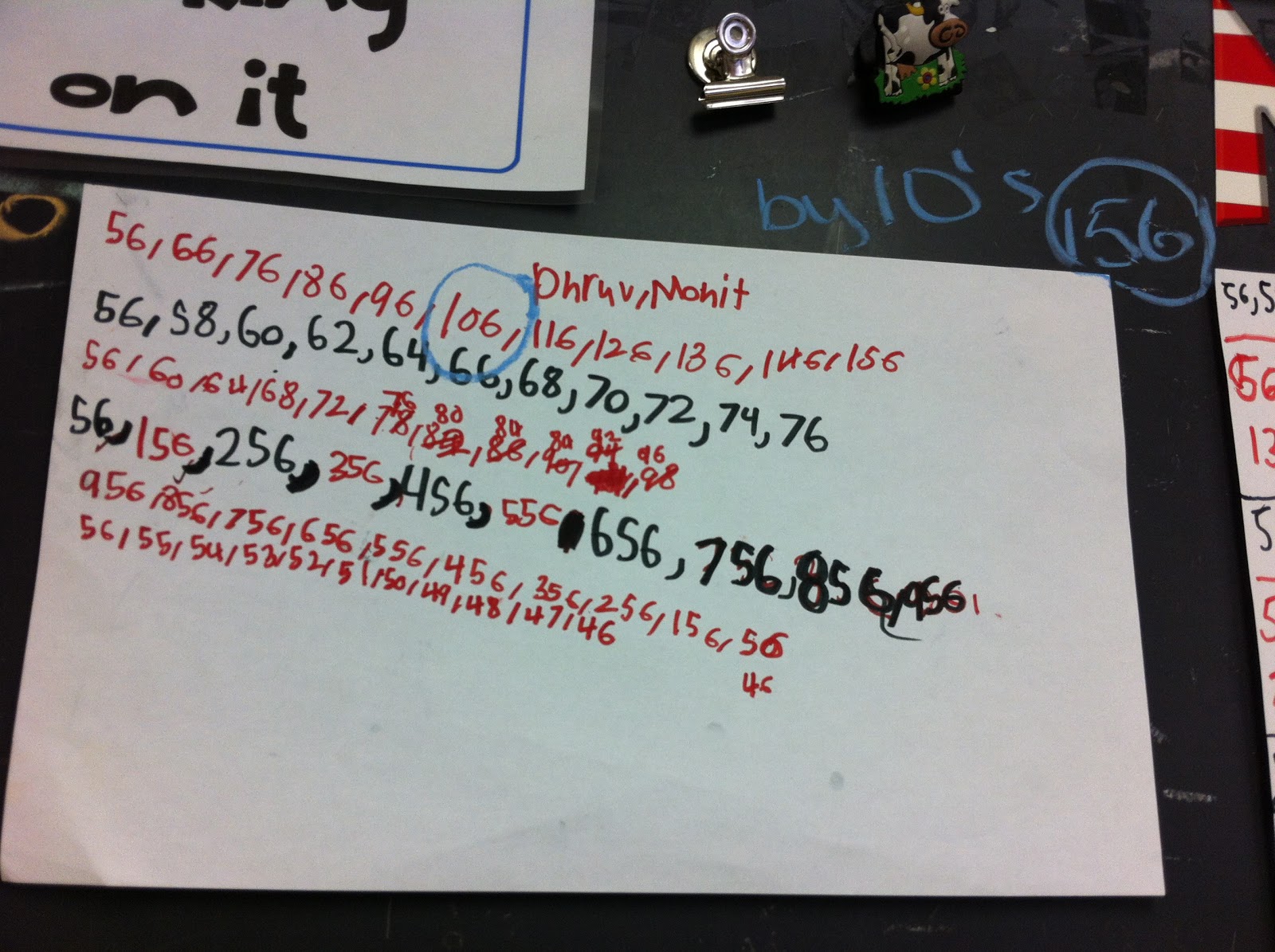 Thinking of Teaching: Math Class Routines- Whole Class Lesson