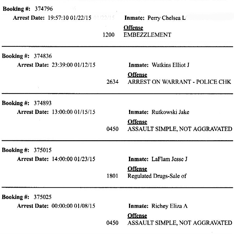 Springfield Vermont News: Police log