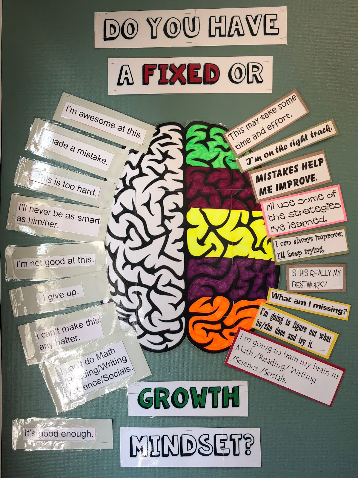 Encouraging a Growth Mindset