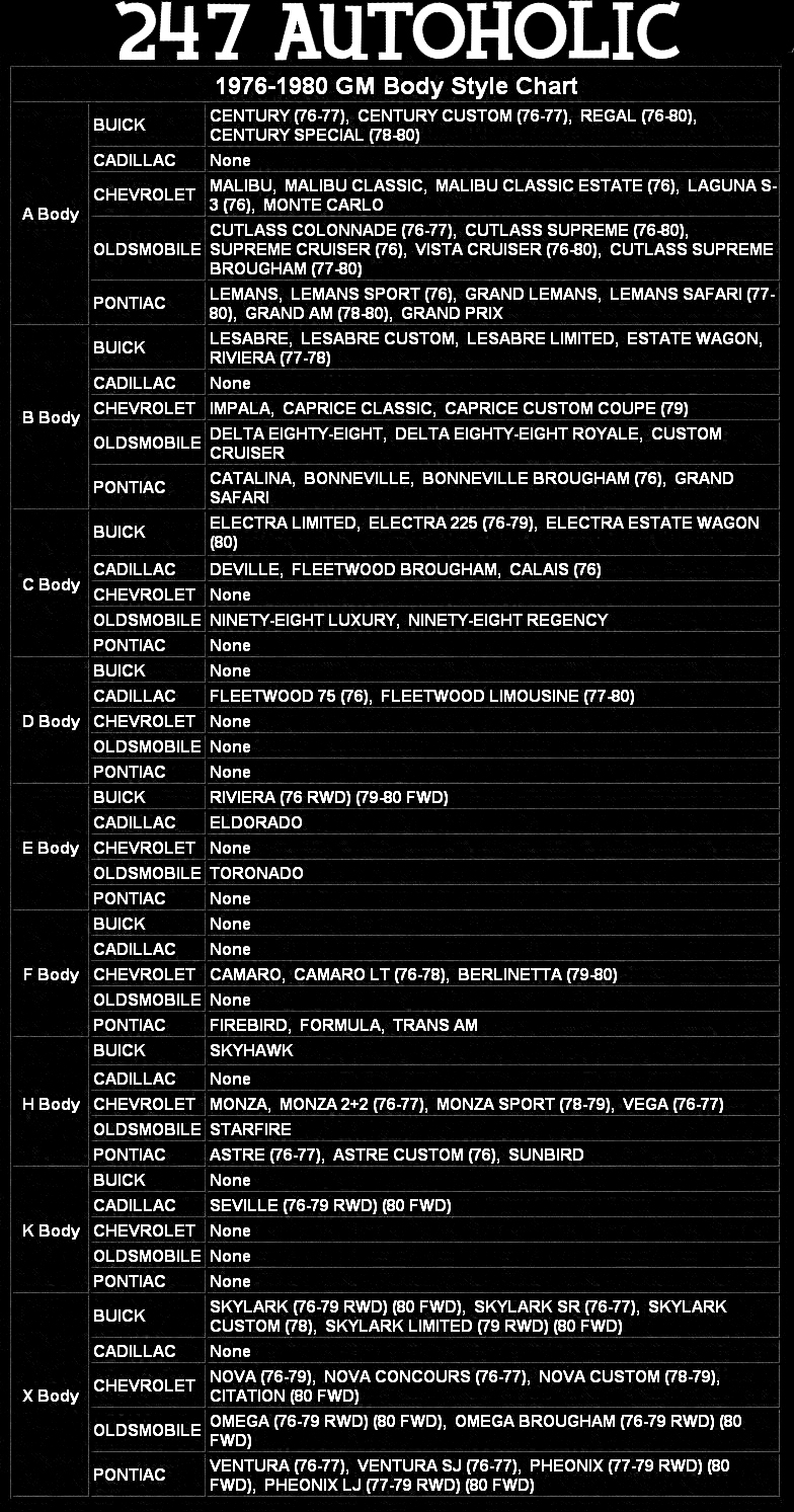 247 AUTOHOLIC: February 2012