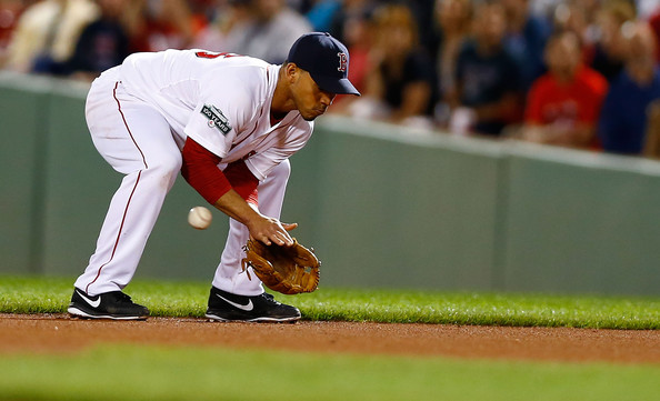 スポーツ雑記帳 -オレンジと炎とコウモリと-: Former Sox Prospect Review: Ivan De Jesus, Jr., IF