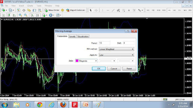 bbma: bbma trading in English