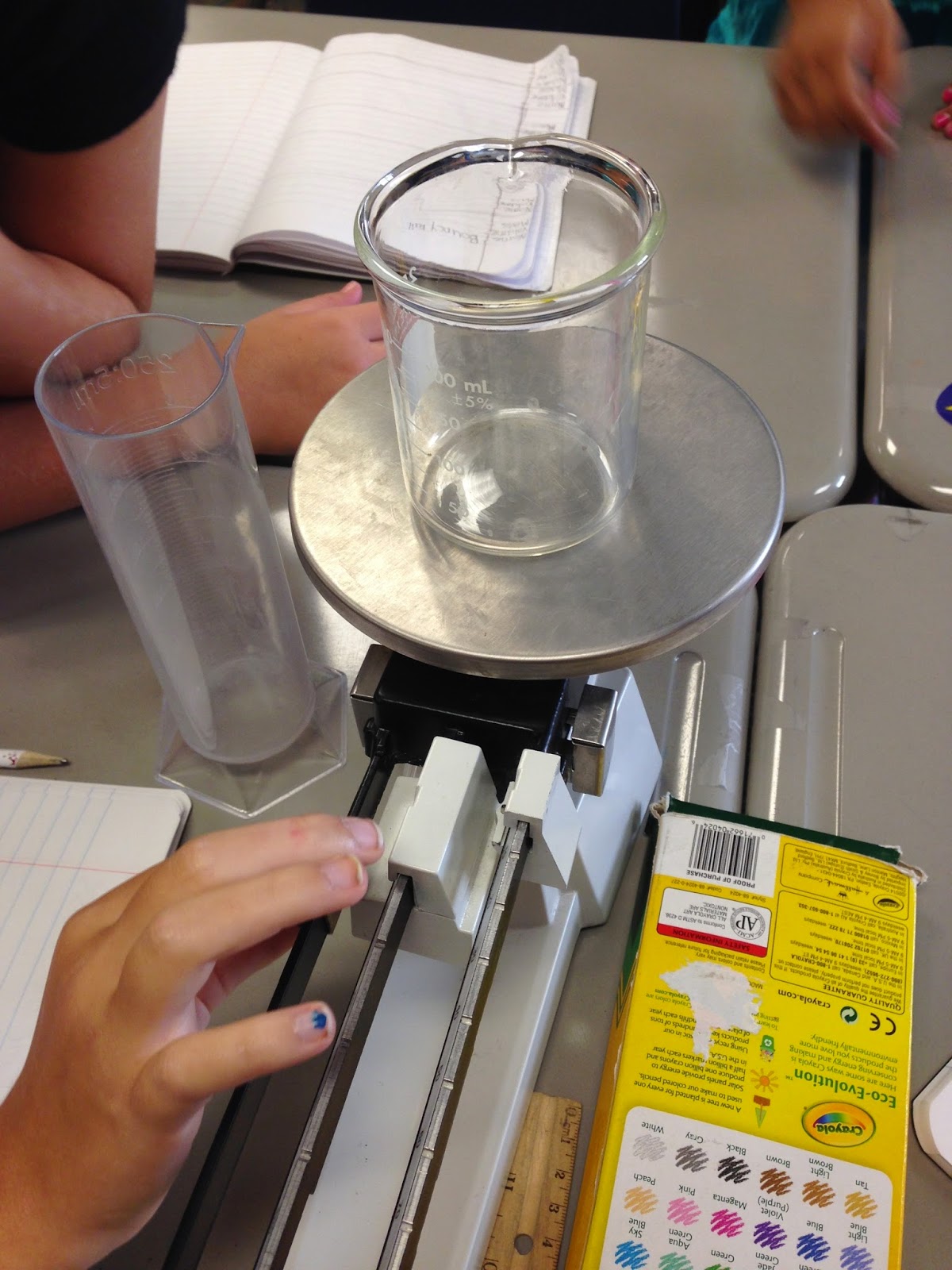 The 4th Grade May-niacs: Volume and Mass