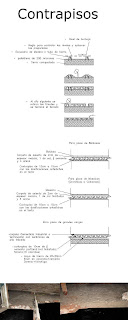 miespaciodearquitectura: Contrapisos