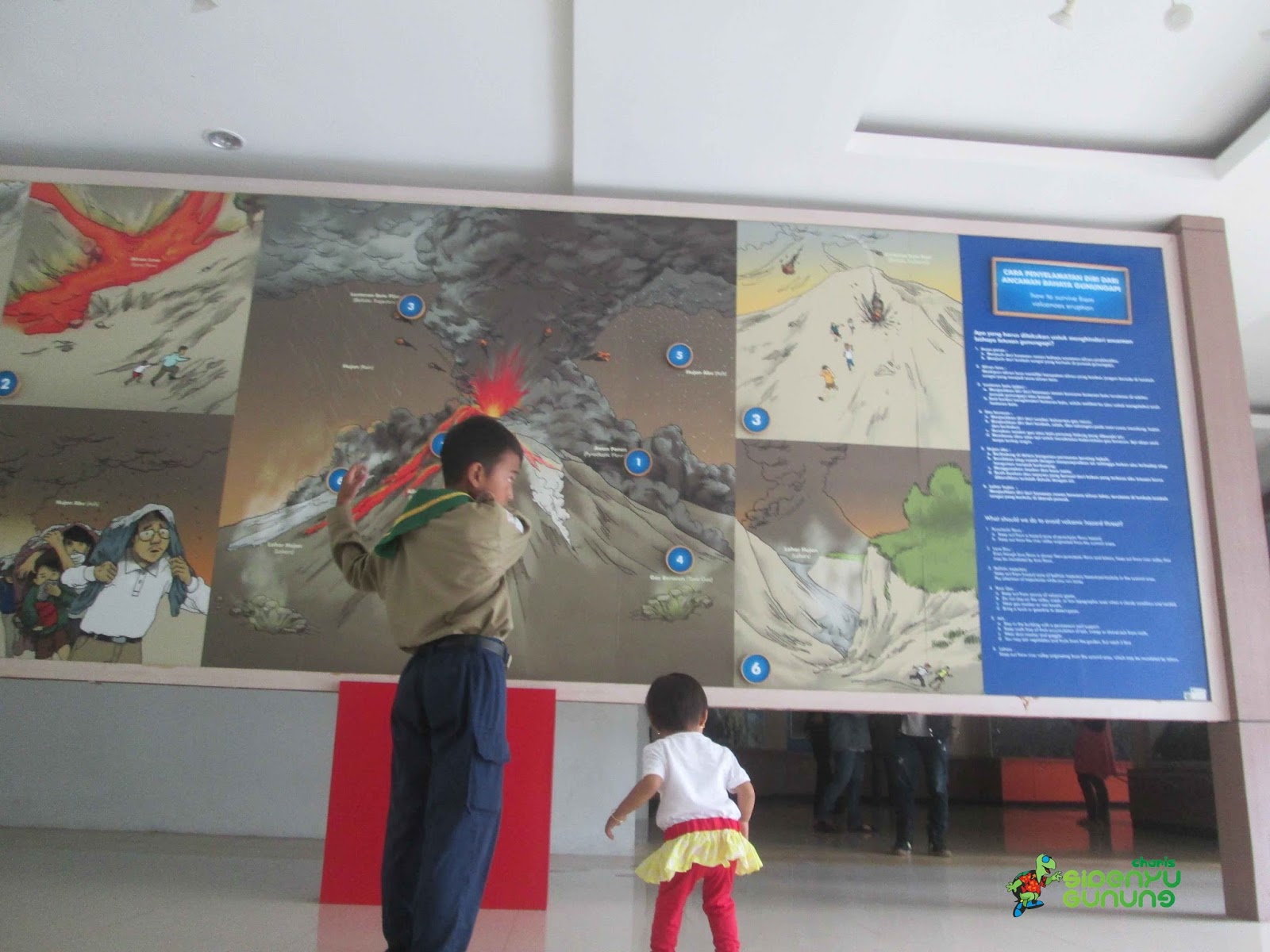 Museum Gunung Merapi, Melihat Potensi dan Bahaya Gunung Merapi
