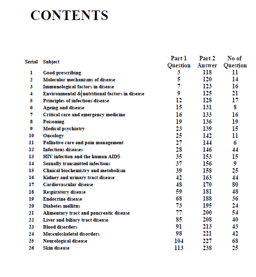 MCQ OF Davidson’s Principles and Practice of Medicine 20th Edition