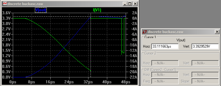 Hardware by design: VRM - Discrete 3.3V Buck Converter