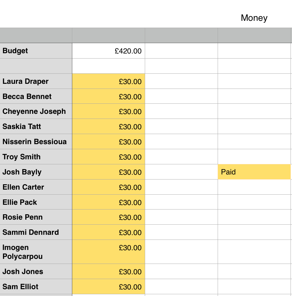 Budget In My Role Of Production Manager budget-in-my-role-of-production-manager