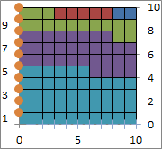 Professional Excel Chart: Excel Chart: Square Pie Charts Make Percent ...
