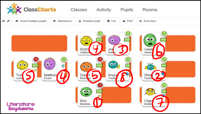 5 steps to a positive high school classroom (part 1)