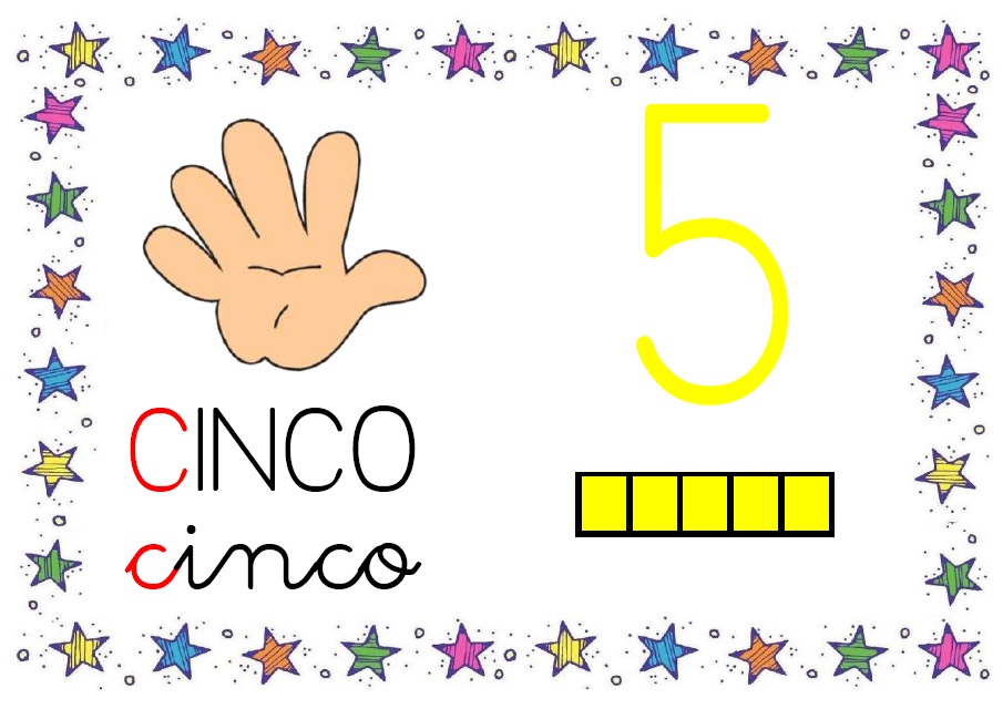 COSITAS PARA EL COLE: CARTELES NÚMEROS MANOS