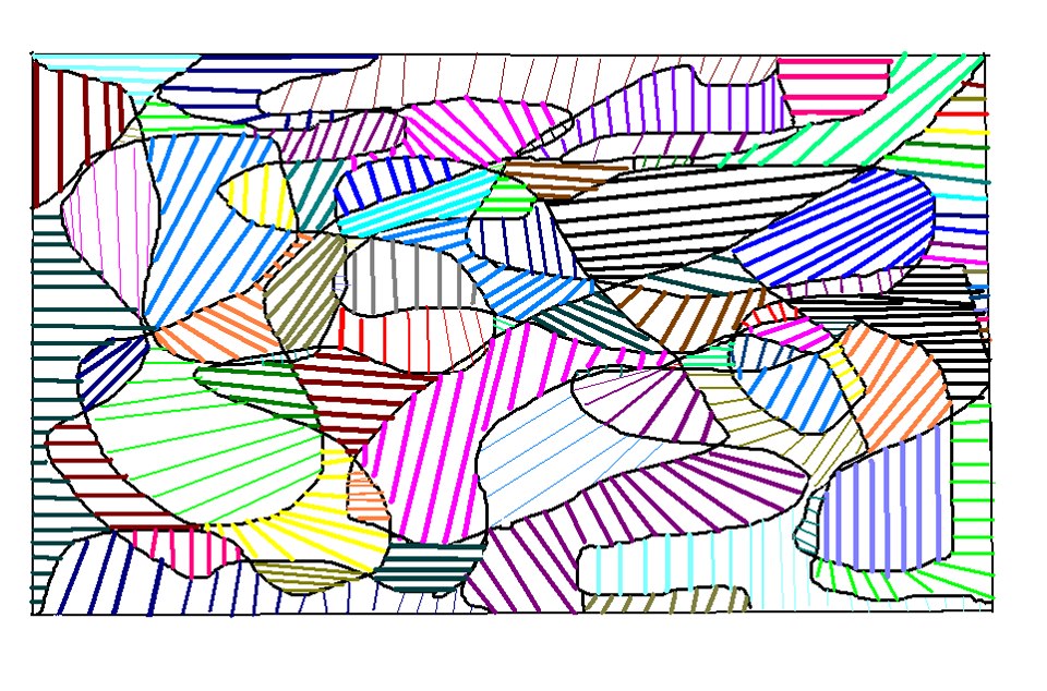 Educación Artística