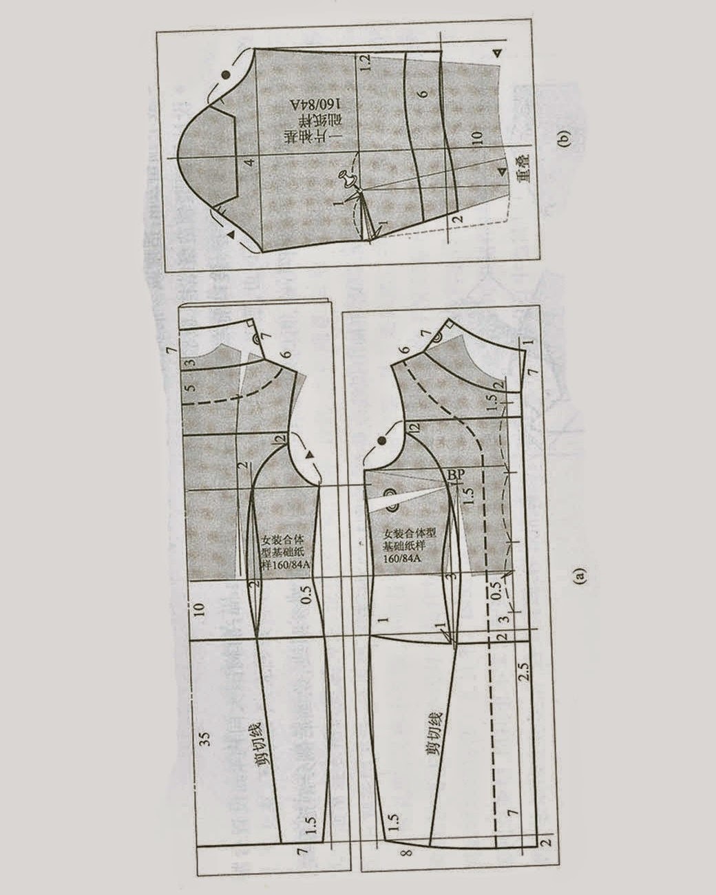 japon pattern coat - modelist kitapları