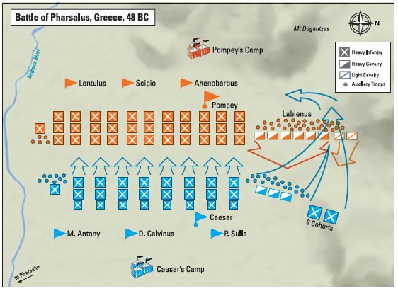 Battle of Pharsalus(48b.C)