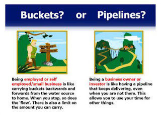 JUTAWAN ONLINE: The Amazing Pipeline Story