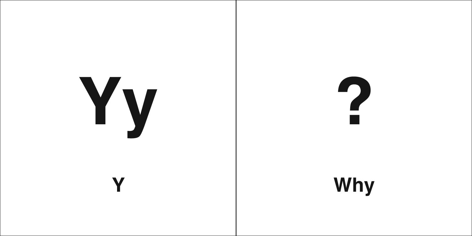 Homophones, Weakly: 2012