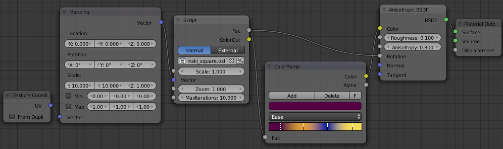 El Brujo de la Tribu: Blender Cycles OSL: Sierpinski Squares