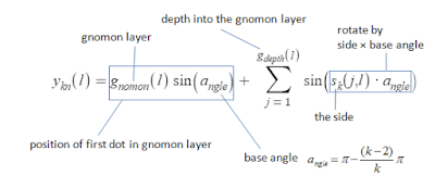 mathrecreation: 2016