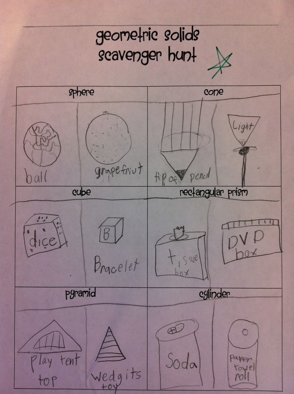 All the Dots: Geometric Solids Museum - Math Monday Blog Hop