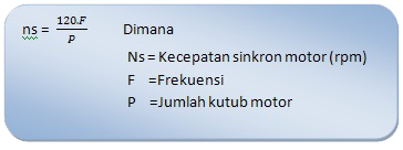 bLacK OuT: Rumus menghitung kecepatan singkron, Jika yang diketahui ...