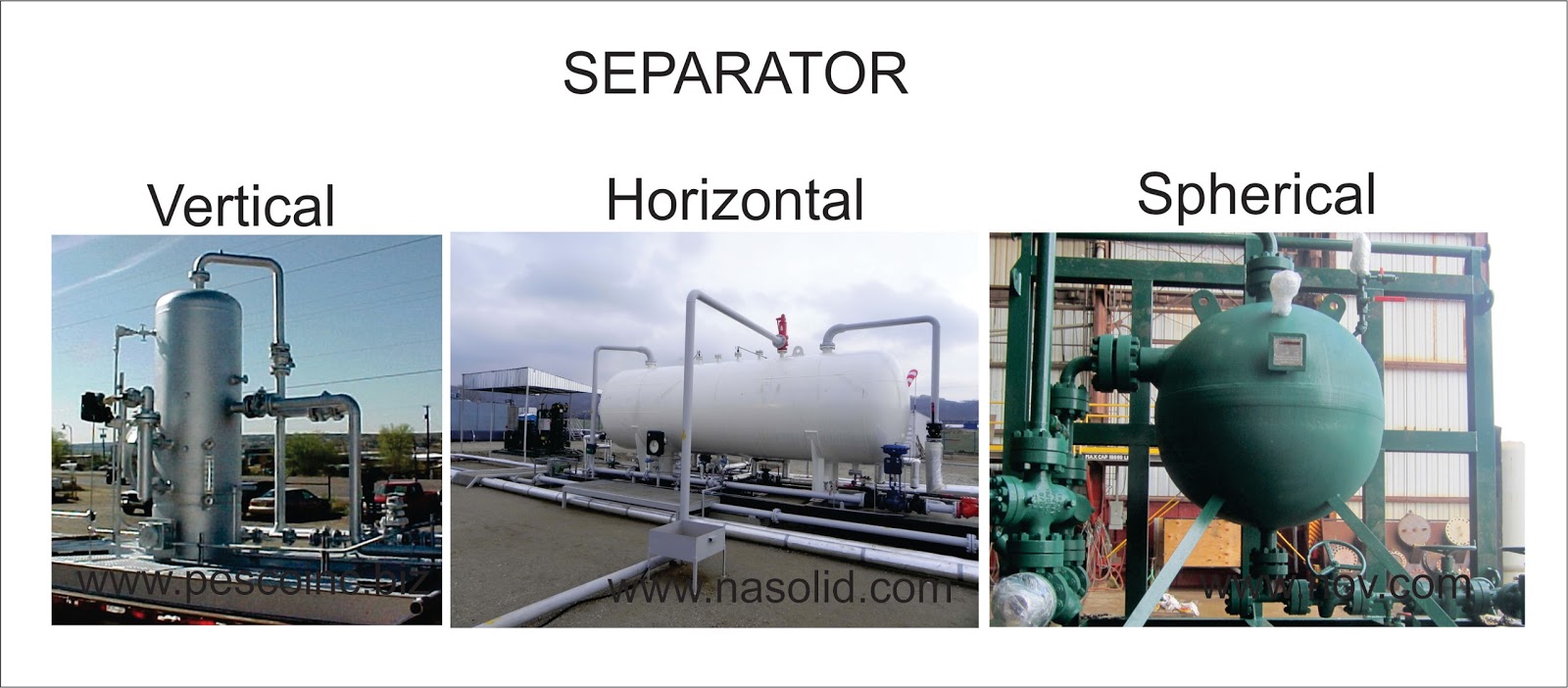 Jenis Jenis Separator Ilmuku Engineering - vrogue.co Jenis Jenis Separator Ilmuku Engineering - vrogue.co