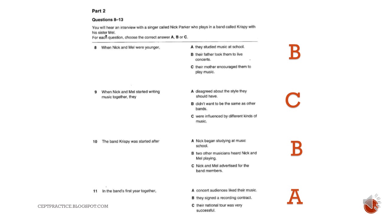 CEPT Practice: CEPT TEST 1