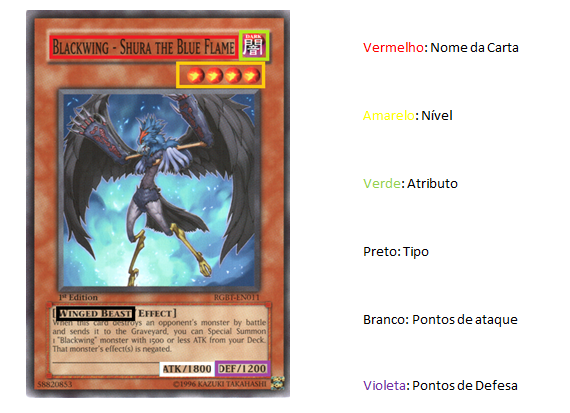 Aprenda a jogar yu-gi-oh