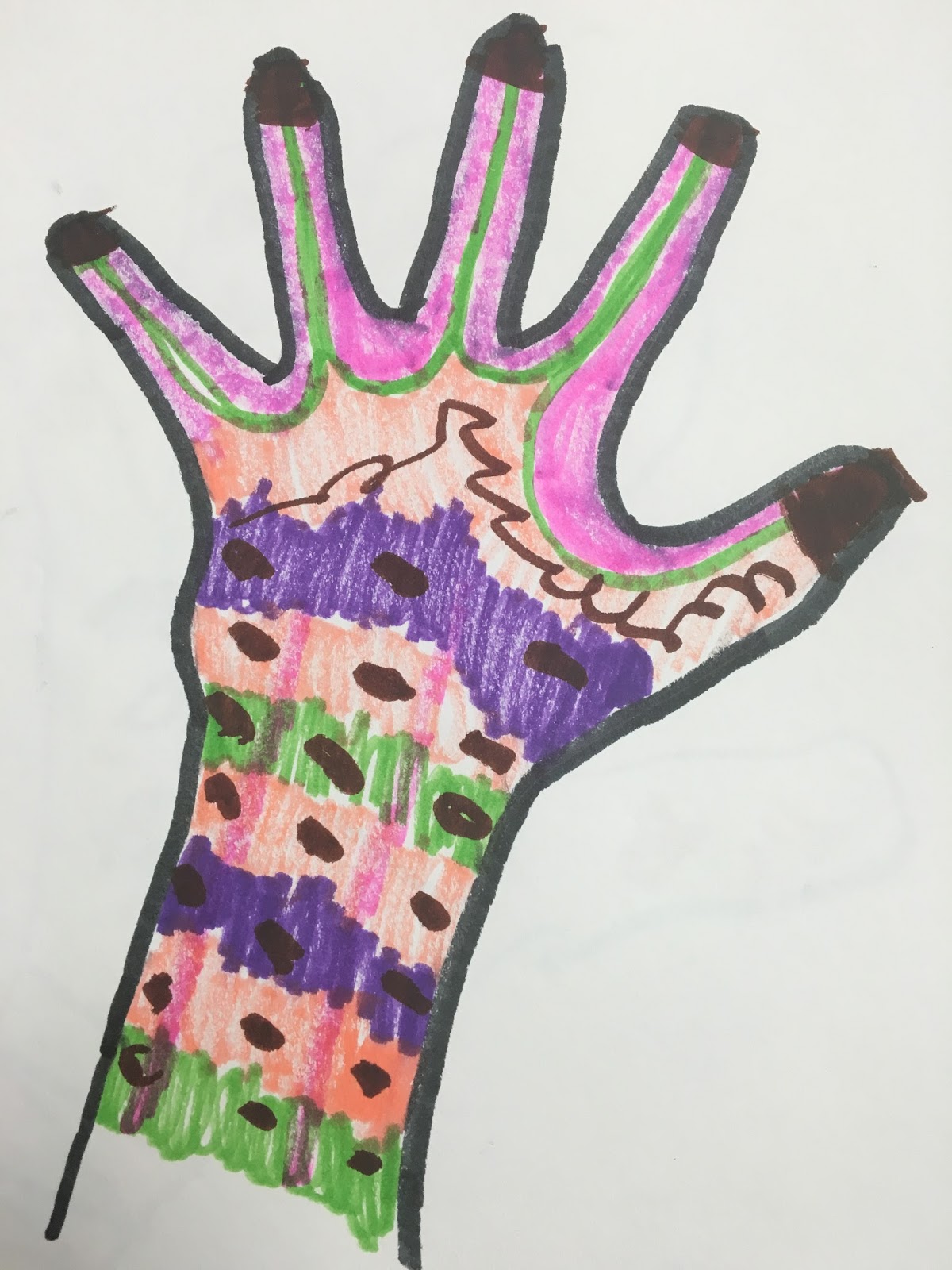 Ms. Molix's Class: August 2016