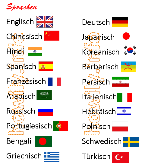 Languages in German