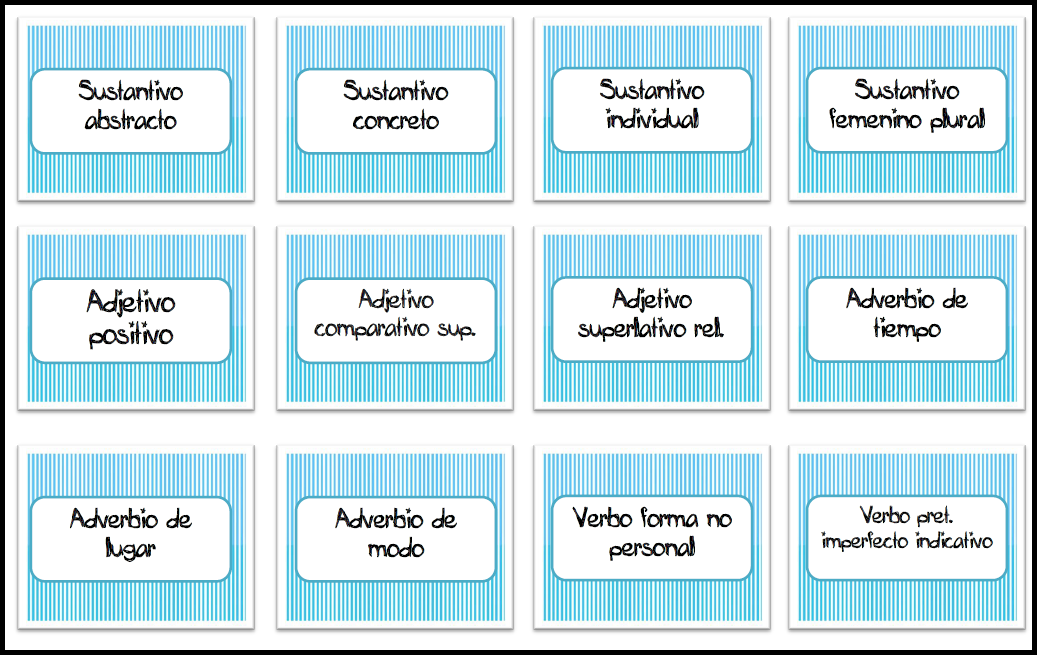 Educando en buena compañía: Onboard: Categorías gramaticales con Código ...