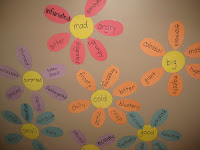 The Coach's Corner: Word Walls Galore! Get inspired!