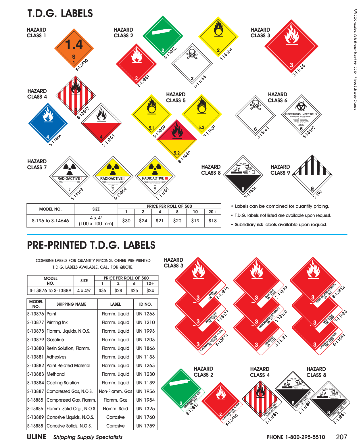 Papua OnFire: Classifications of Dangerous Goods