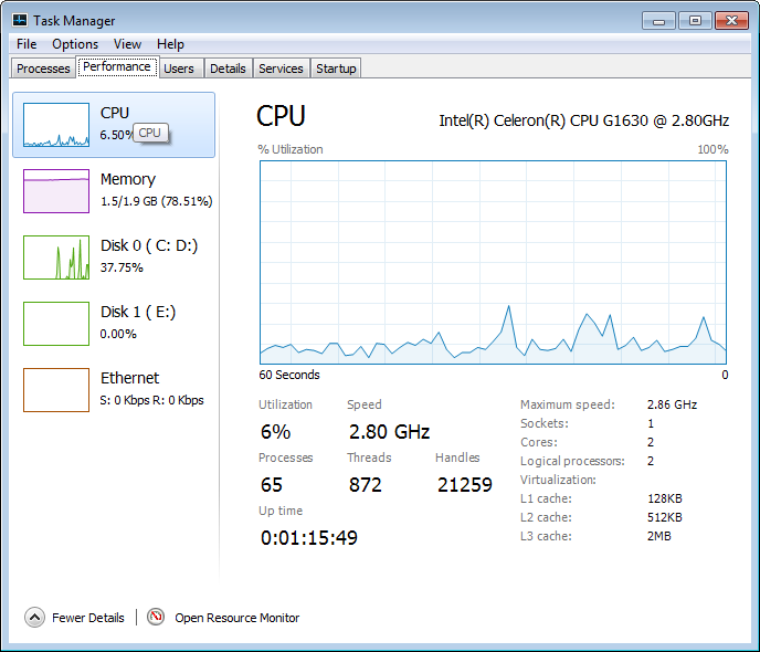 DBC Taskman | Software Task Manager Windows 8 Untuk Windows 7 - BANGGAS