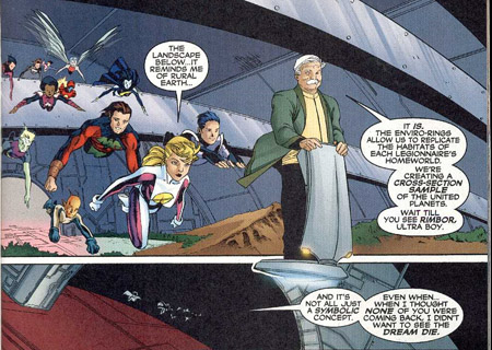 The Legion of Super Bloggers! : Who's Who: R.J. Brande