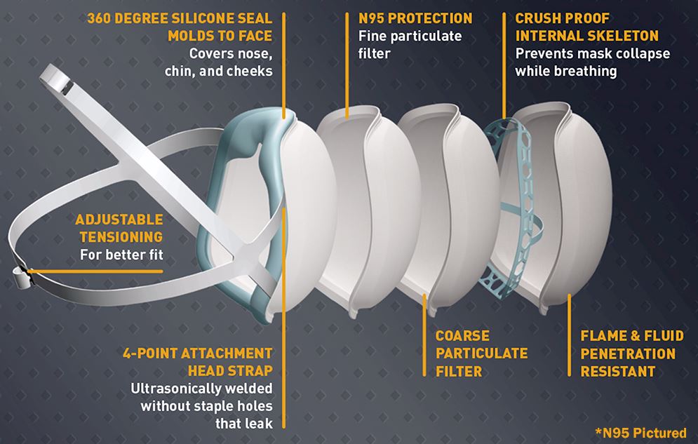 Just A Car Guy: Some people use what's available, and some, the ...