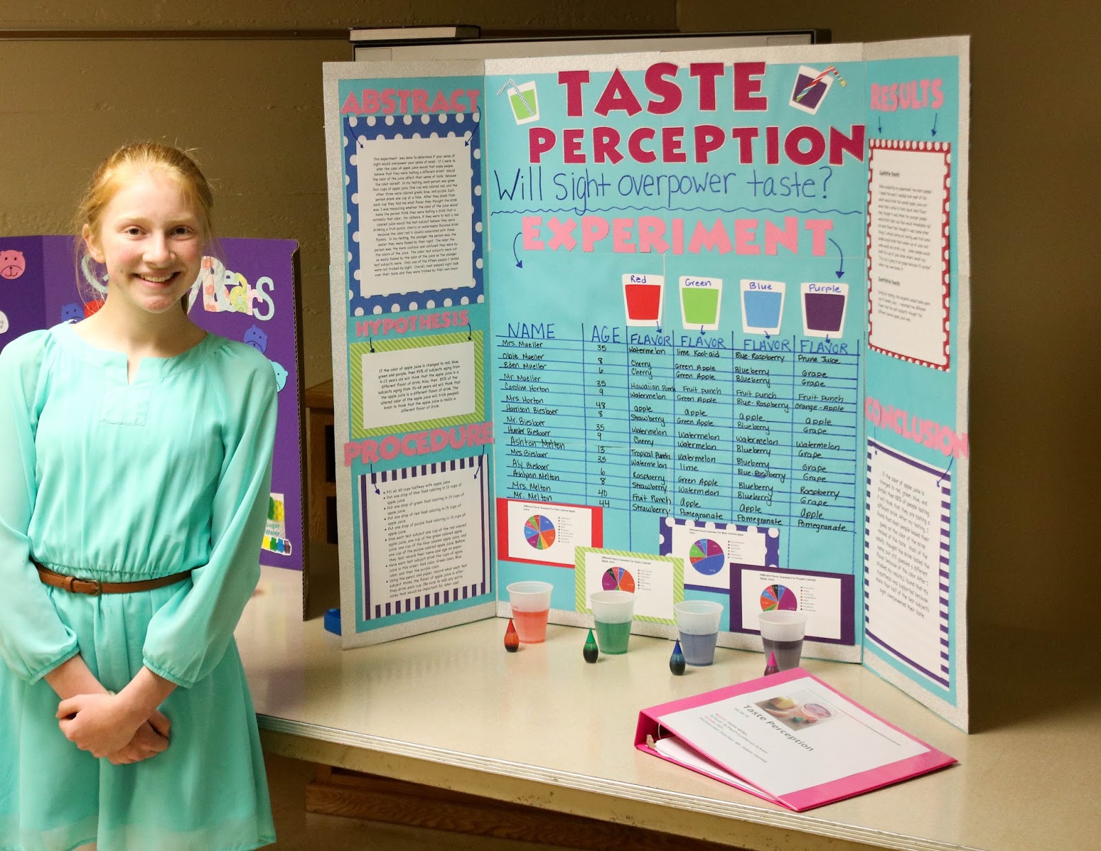 science fair introductions