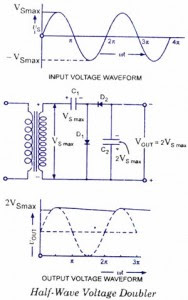 Explanation for Half wave voltage doubler - Electronic Circuit Collection