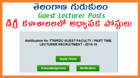 TTWRIES Guest Lecturer Posts in Degree Colleges - Apply Online - TS ...