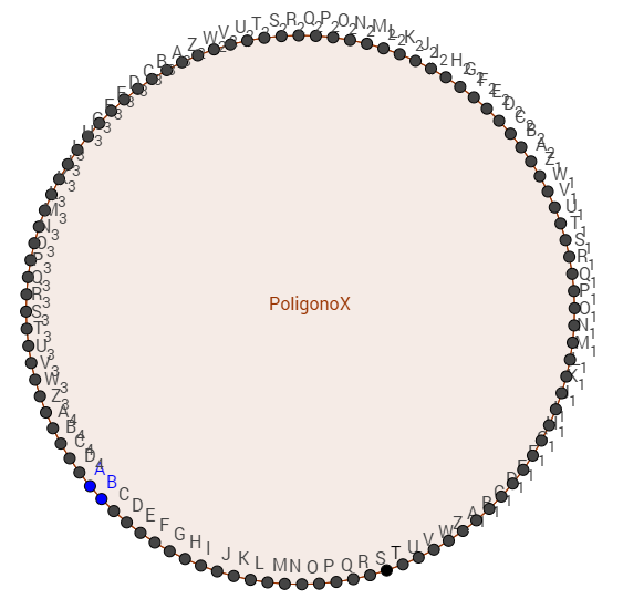 Polígonos regulares Del 3 al 100