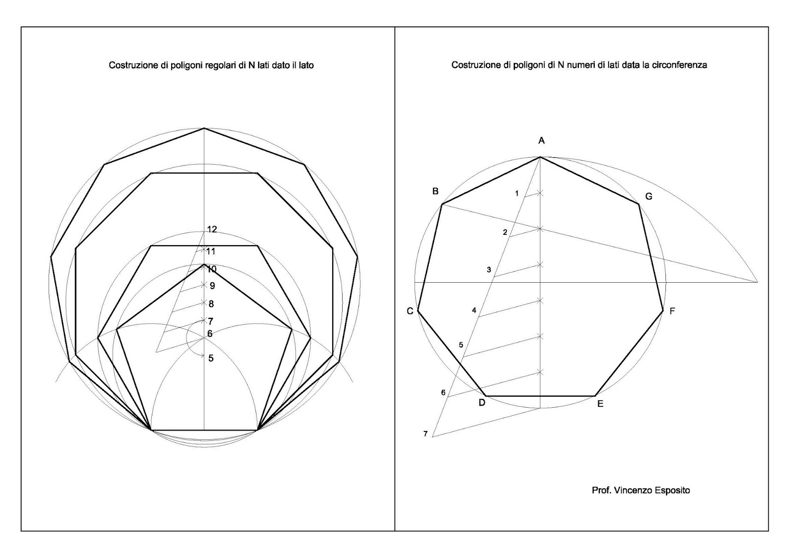ARTEDIS 1 - Classe Prima --- a cura del prof. Vincenzo Esposito ... ARTEDIS 1 - Classe Prima --- a cura del prof. Vincenzo Esposito ...