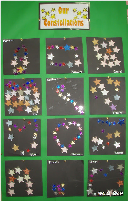 Teach Cheat: Constellations