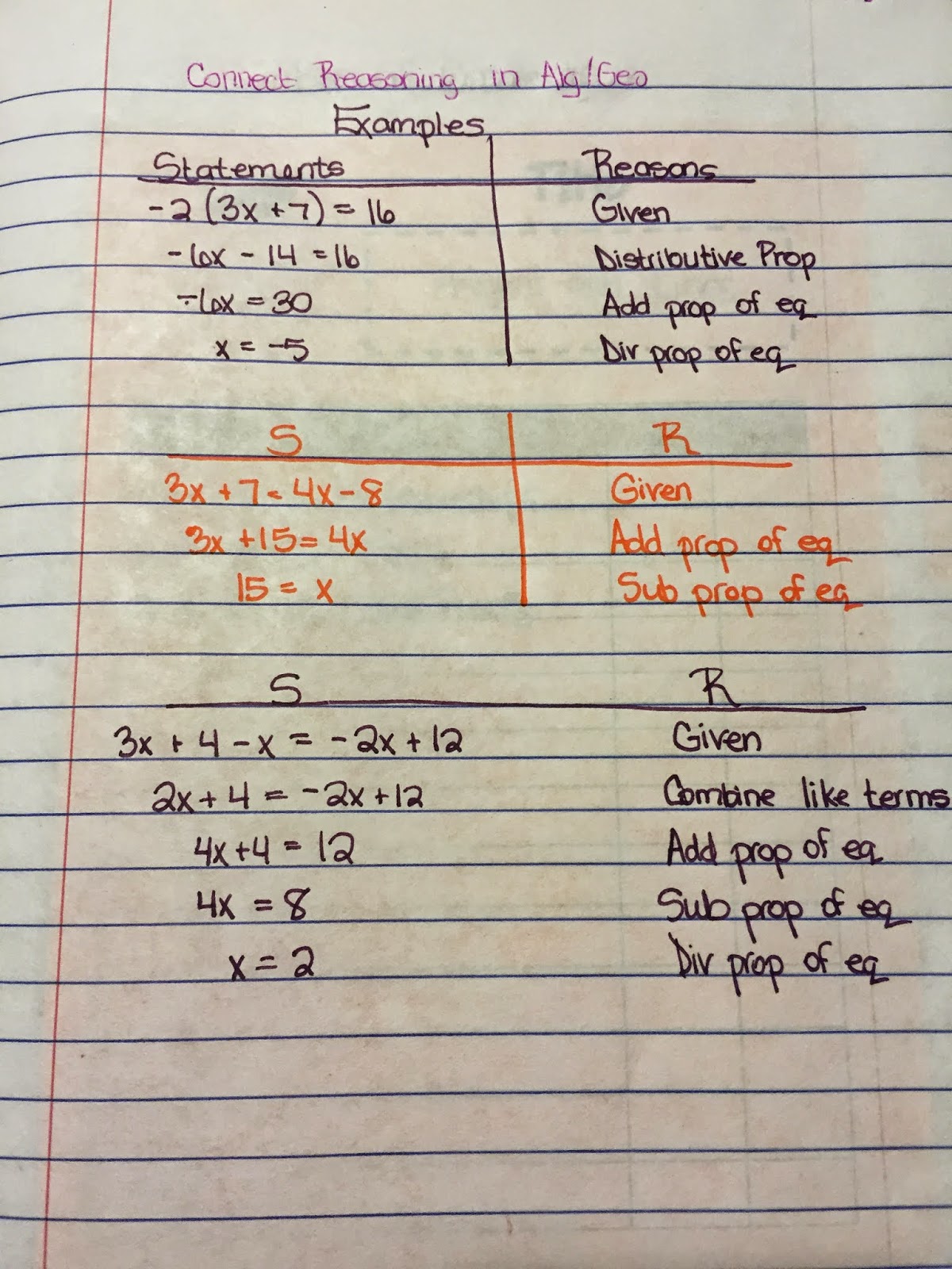 misscalcul8: Geometry Unit 2: Logic Interactive Notebook