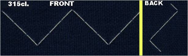 Classification of stitch class-300 (Lock stitch ) , Uses , Advantages ...